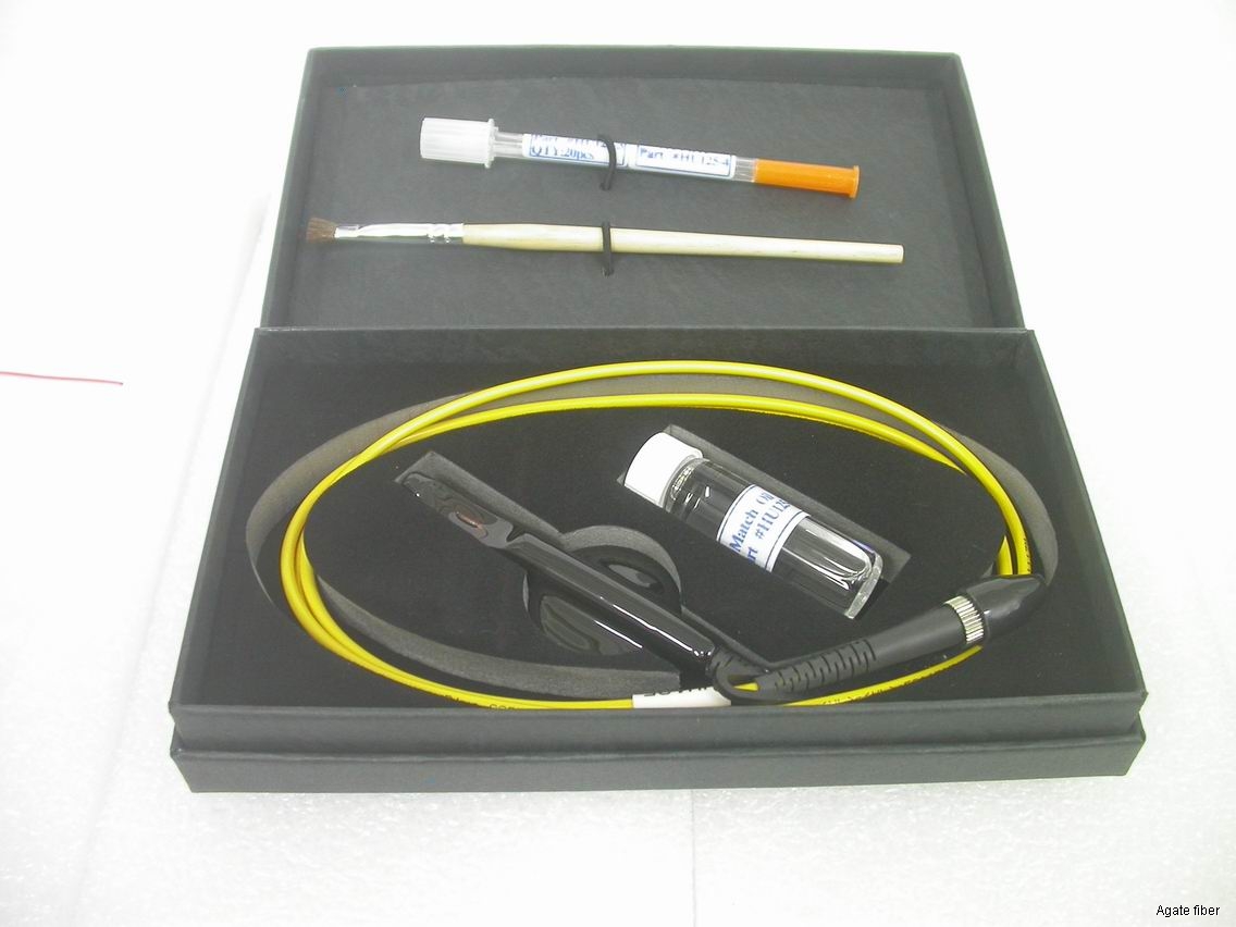 HU-125 - AGATE CODE TECHNOLOGY CORP.